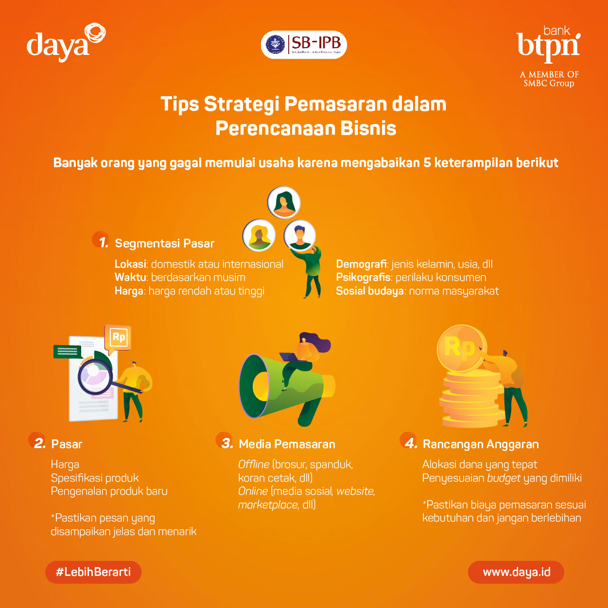 Tips Strategi Pemasaran dalam Perencanaan Bisnis